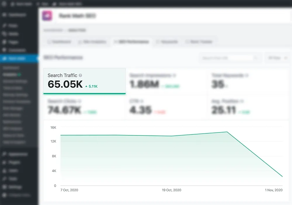 Rank Math Pro : Plugin SEO Wordpress Terbaik Tahun 2023